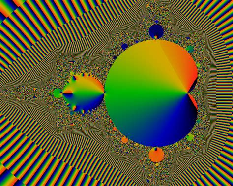 The Mandelbrot Set As A Modular Form