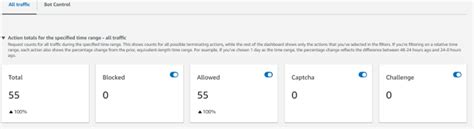 protect your web applications from bots with aws waf bot control