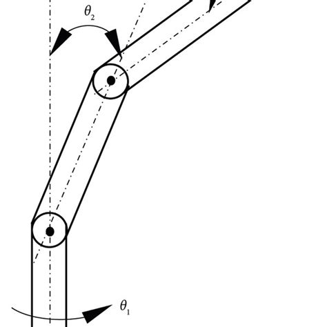 The Configuration Diagram Of Picking Manipulators Download Scientific Diagram