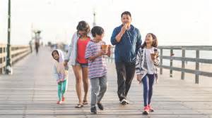 Where Do You Stand Net Worth To Be In Upper Middle And Lower Class