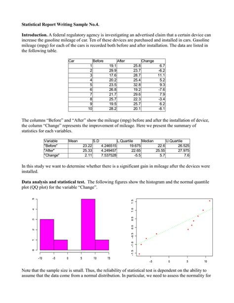 Gas Mileage Device Statistical Report
