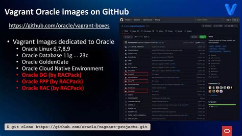 Oracle Dgfpprac With Vagrant Ppt
