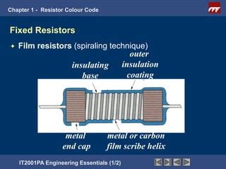 Chapter Resistors Color Coding PDF