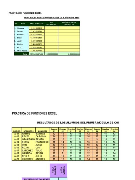 Practica Fun C I One Sex Cell Pdf Ingeniería Ciencia Y Tecnología