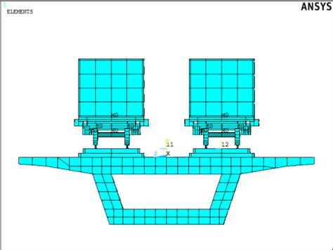 The Car Rail Bridge Finite Element Model Download Scientific Diagram