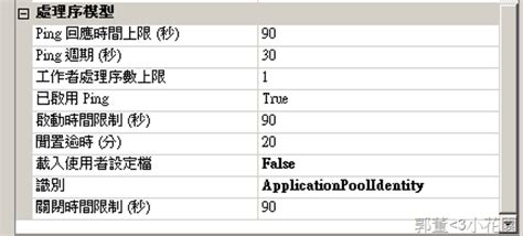 [office Iis] 在iis上存取 Access 使用office Com元件 Interop Word Excel 的設定流程 Configuration 郭董
