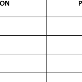 Age And Sex Wise Distribution Download Table