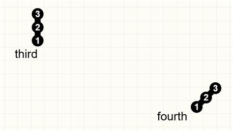 Javascript Svg Path Directive That Smoothly Connects Two Straight
