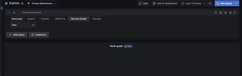 Unable To Generate Service Graph For Rate Error And Duration Values