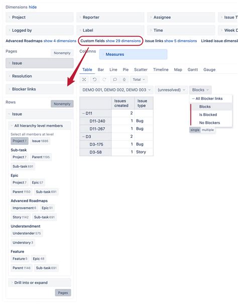 How To Create A Calculated Measure From A Jql Filter Questions