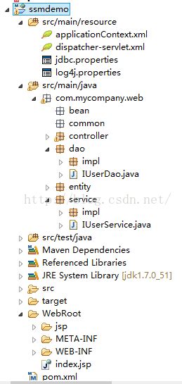 使用maven构建ssm项目实战指南 csdn博客