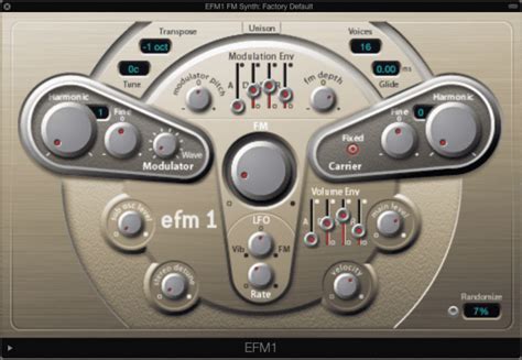 What Every Logic Pro User Ought To Know About Synthesizers