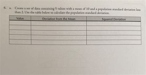 Solved A ﻿create A Set Of Data Containing 5 ﻿values With A