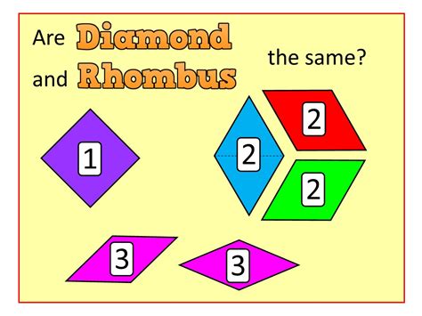 Rhombus Shape Rhombus Diamond Square Rectangle Mathminds