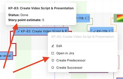 Agile Ccpm Scheduling Your Critical Chain Project
