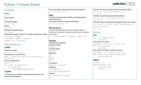 Code Bo Python 3 Cheat Sheet