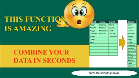 How To Combine Multiple Columns Data Into One Column By Using A Function By Sachin Excellearn