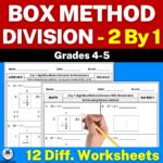 The Box Method Division A Visual Method For Long Division ExperTuition