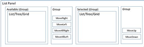 List Panel Subpattern Finance And Operations Dynamics 365 Microsoft Learn