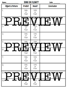 Sink Or Float Experiment Scientific Method By ClassroomCreative TPT