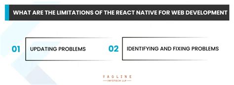 mastering react native for web development