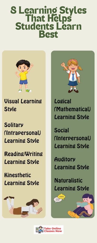 8 Types Of Learning Styles Tips For Babes To Learn Best