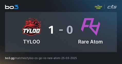 TYLOO Vs Rare Atom CS2 Match At ESL Challenger League Season 49 Asia