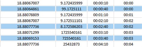eliminar valores repetidos sql server Stack Overflow en español