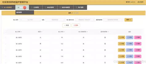 基于springboot的社区智慧养老监护管理系统【附源码】 基于springboot的社区智慧养老监护管理平台 csdn博客