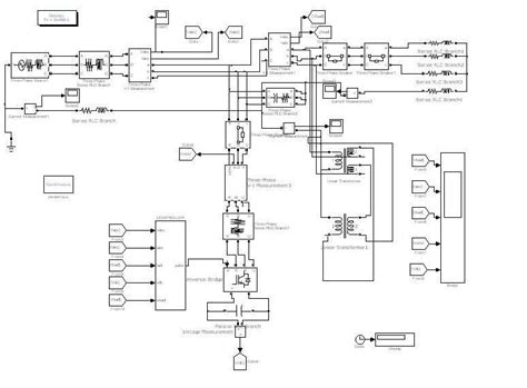 1 matlab model of the t connected transformer and the vsc based