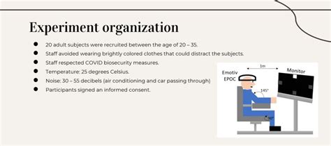 Embedded Systems On Linkedin Eeg Classification