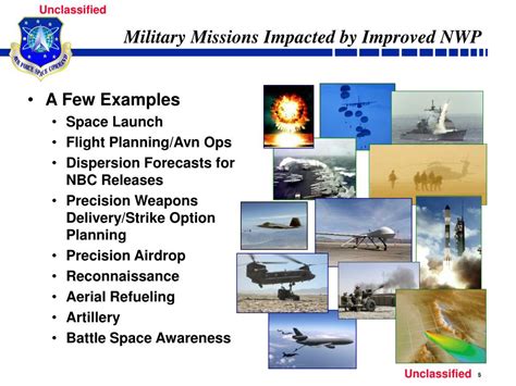 Ppt Air Force Space Commands Environmental Monitoring Requirements And Planning Process