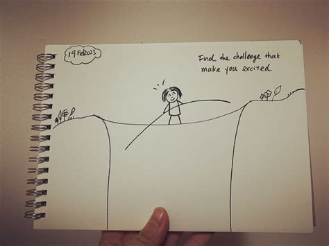 Lo Sio Sut Vicky On Linkedin Challenger Climber