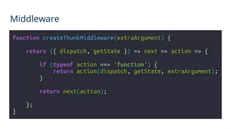 Flux Architecture And Redux Theory Context And Practice Ppt