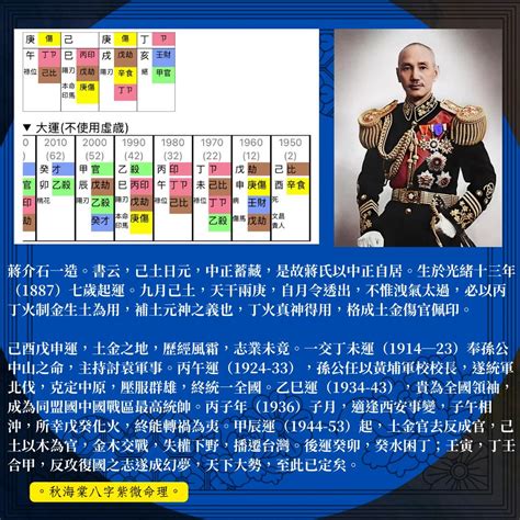 秋海棠民國史地 Glimpses Of Modern China 自光緒廿一年（1895）第一次廣州起義失敗後，孫中山先生流亡海外十六年，而日本是他流亡海外的第一個據點，此後在日本前後度過