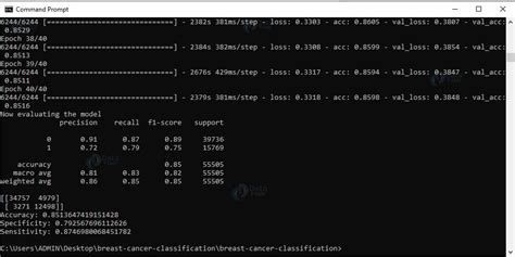 Project In Python Breast Cancer Classification With Deep Learning