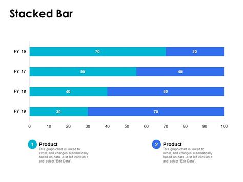 Stacked Bar Investment Ppt PowerPoint Presentation Slides Portrait