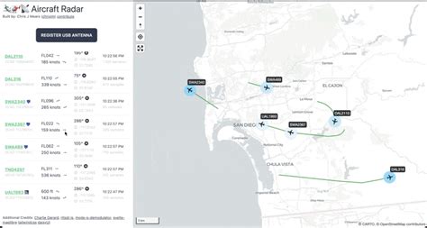 Github Chrisjmaircraft Radar Aircraft Radar Using Javascript