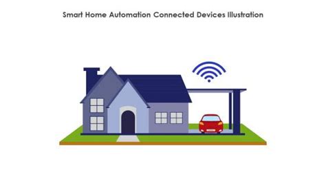 Home Automation System PowerPoint Presentation And Slides SlideTeam
