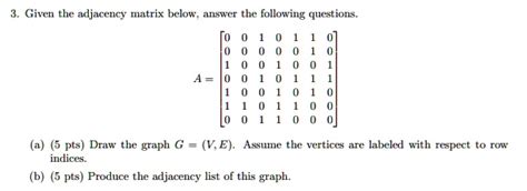 solved given the adjacency matrix below answer the following