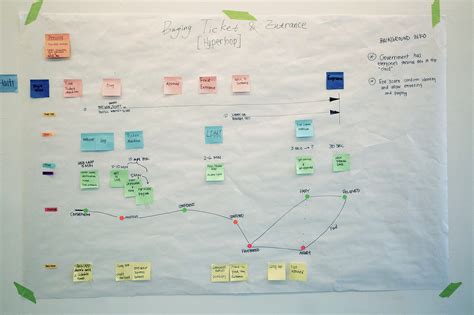 HyperLoop Experience On Behance