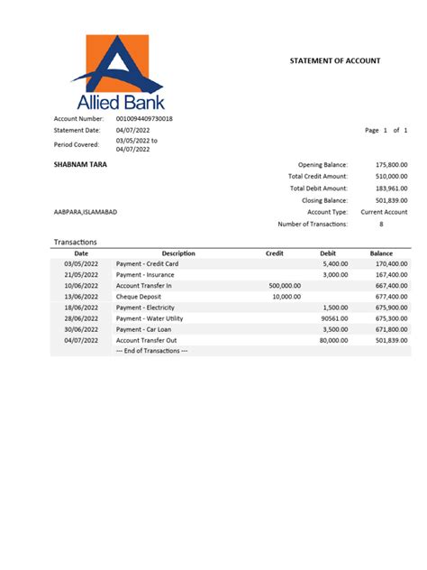 Shabnam Tara Bank Statment Pdf