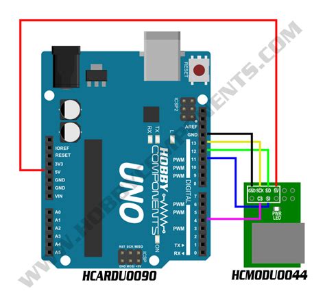 Sd Card Module With Arduino Esp32 Arduino Data Logger 45 Off