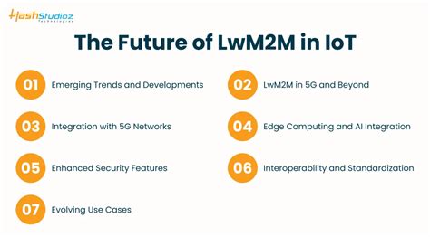 LwM2M Protocol In IoT What Is It And Why Is It Important