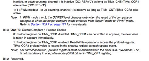 Stm8s103f3 Pwm配置 Csdn博客