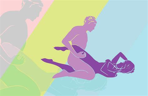Sex Positions 101 The Ultimate Guide Durex Australia