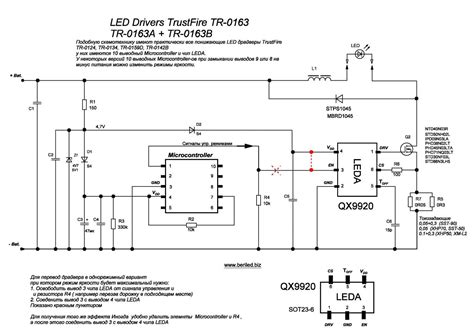 Discover Everything You Need To Know About Led Datasheets