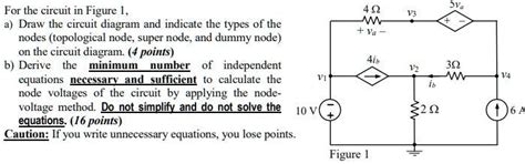 SOLVED For The Circuit In Figure 1 A Draw The Circuit Diagram And Indicate The Types Of The