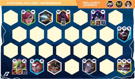 TFT Compo 6 Piltover Avec Zeri Et Heimerdinger Au Set 9 Breakflip