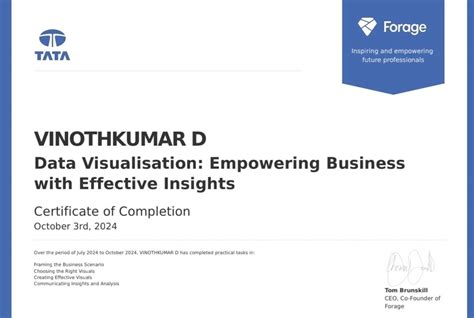Vinothkumar D On Linkedin Datavisualization Businessinsights Continuouslearning